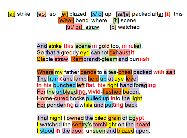 Poem Settings xv by Seamus Heaney - Essay