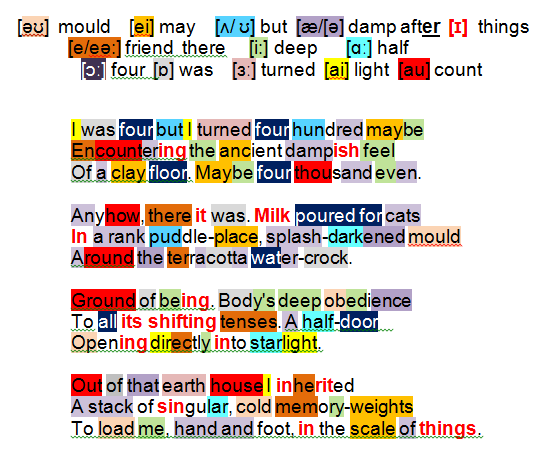 Poem Squarings xl by Seamus Heaney - Essay