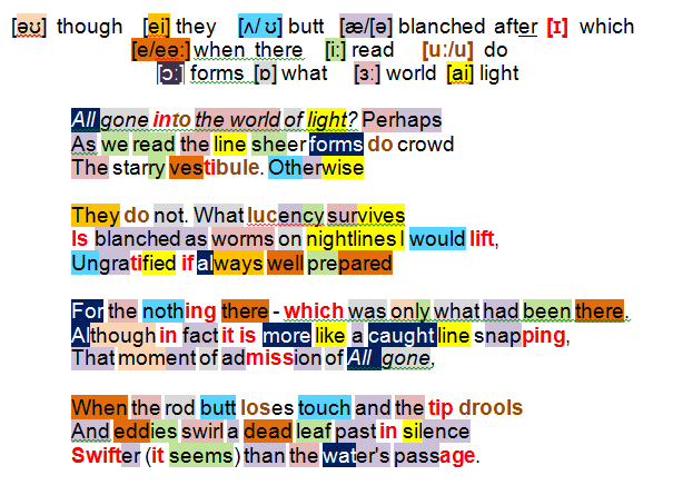 Poem Squarings xliv by Seamus Heaney - Essay
